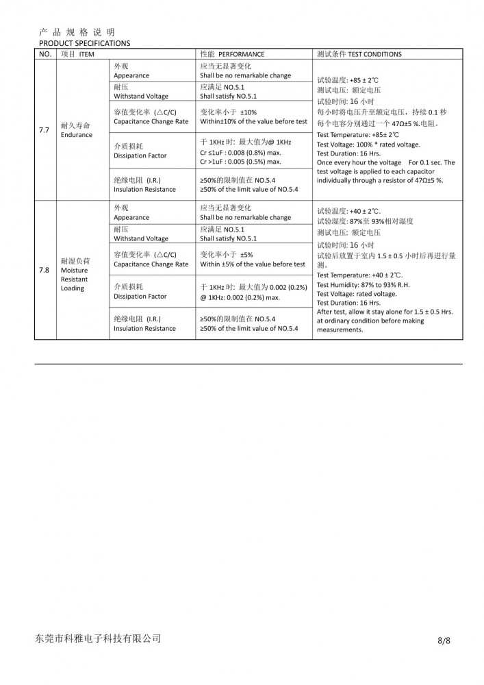 KYET MPT224J3L332317 specification page 8