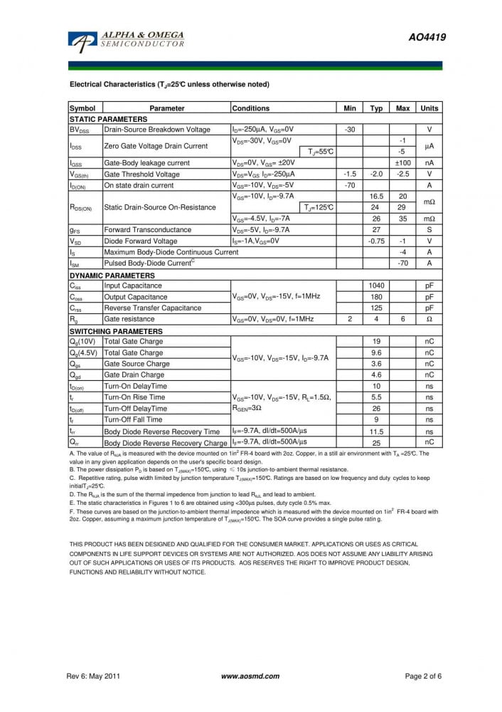 AO4419 datasheet page 2