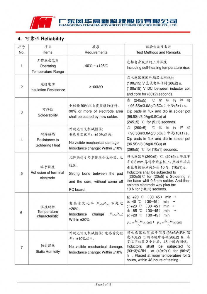 FH PRS2512 approval sheet page 7