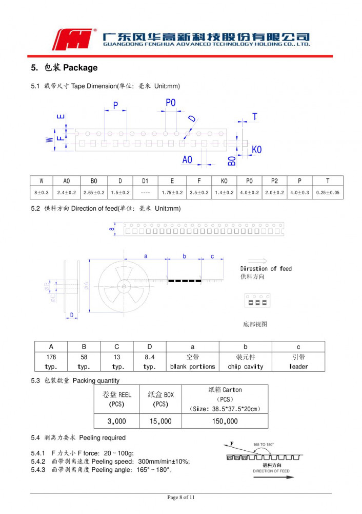 FH PRS2512 approval sheet page 9