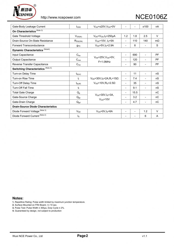 NCE0106Z datasheet page 2