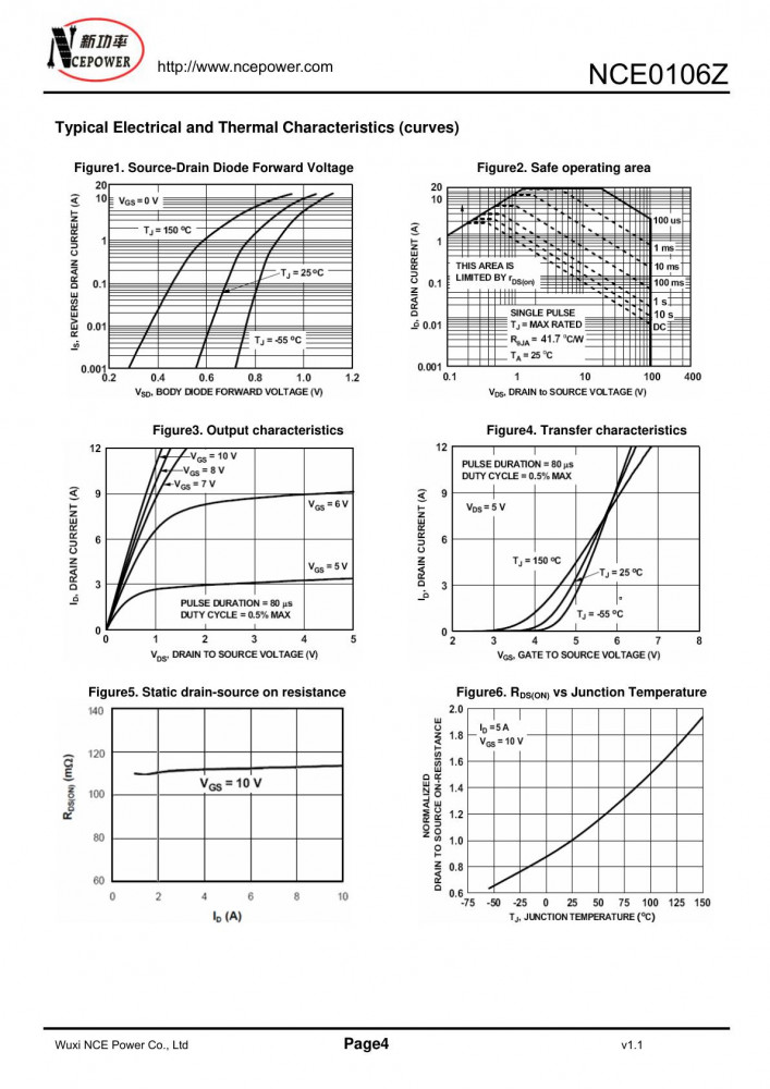 NCE0106Z datasheet page 4