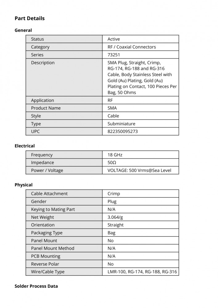MOLEX 732510153 technical document page 2