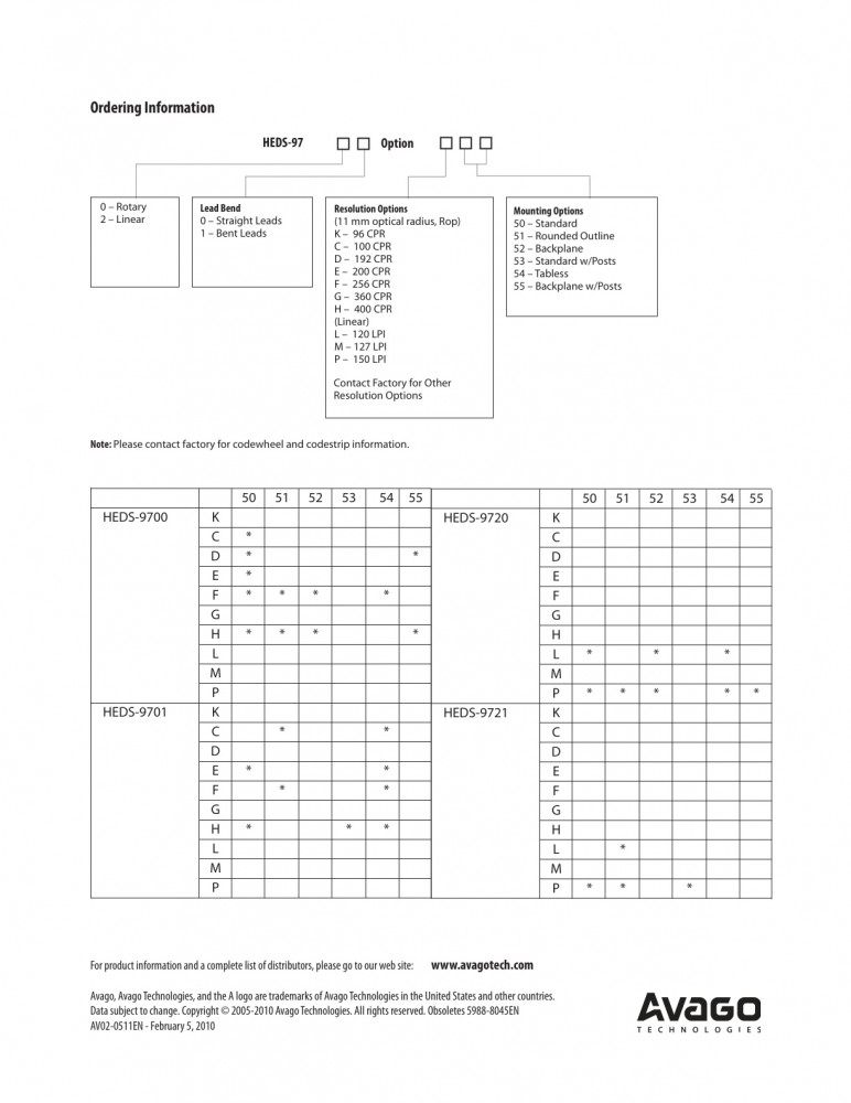 HEDS-9700 datasheet page 10
