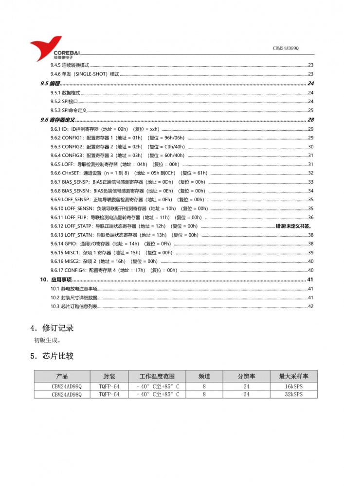 CBM24AD99Q datasheet page 3