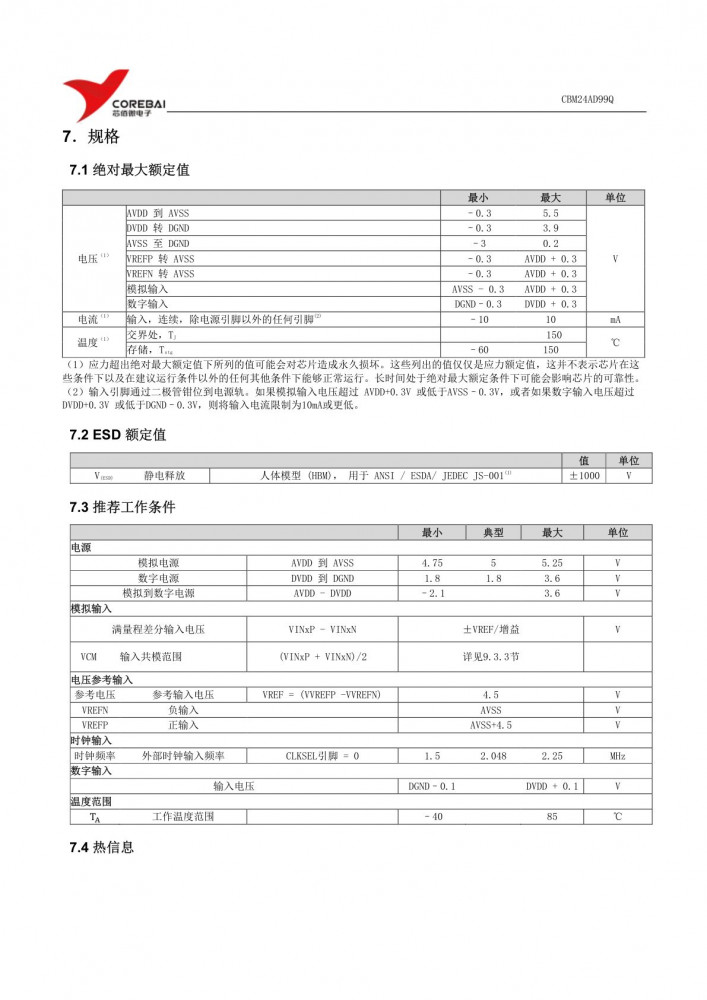 CBM24AD99Q datasheet page 6