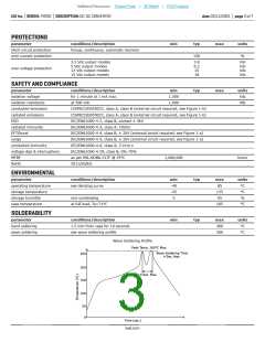CUI PYB30-Q48-T512 Off-Board DC DC Converter for sale