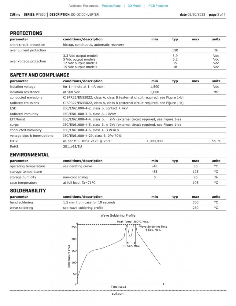 CUI PYB30 series datasheet page 3
