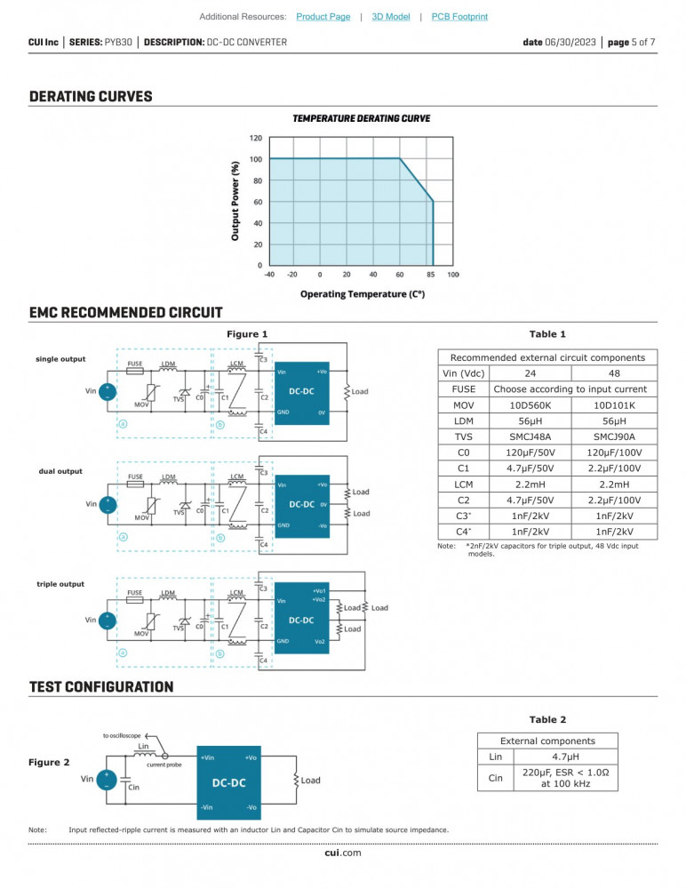 CUI PYB30 series datasheet page 5