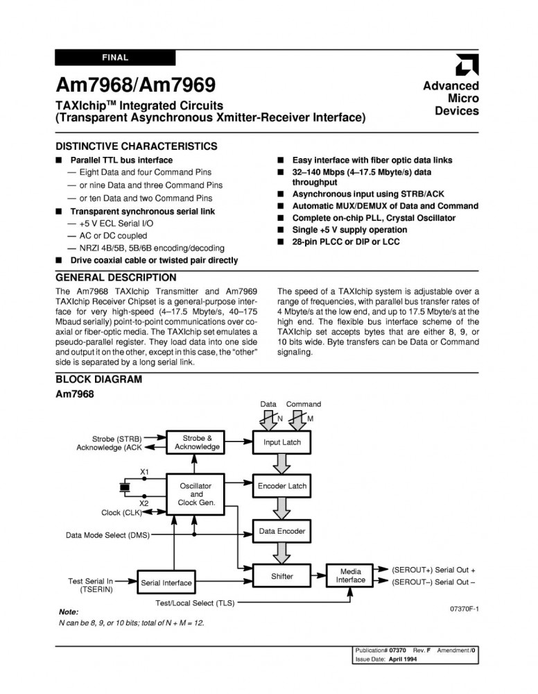 AM7968-125JC datasheet page 2
