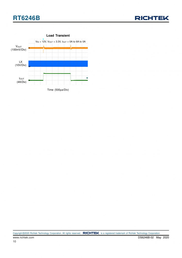 RT6246B datasheet page 10