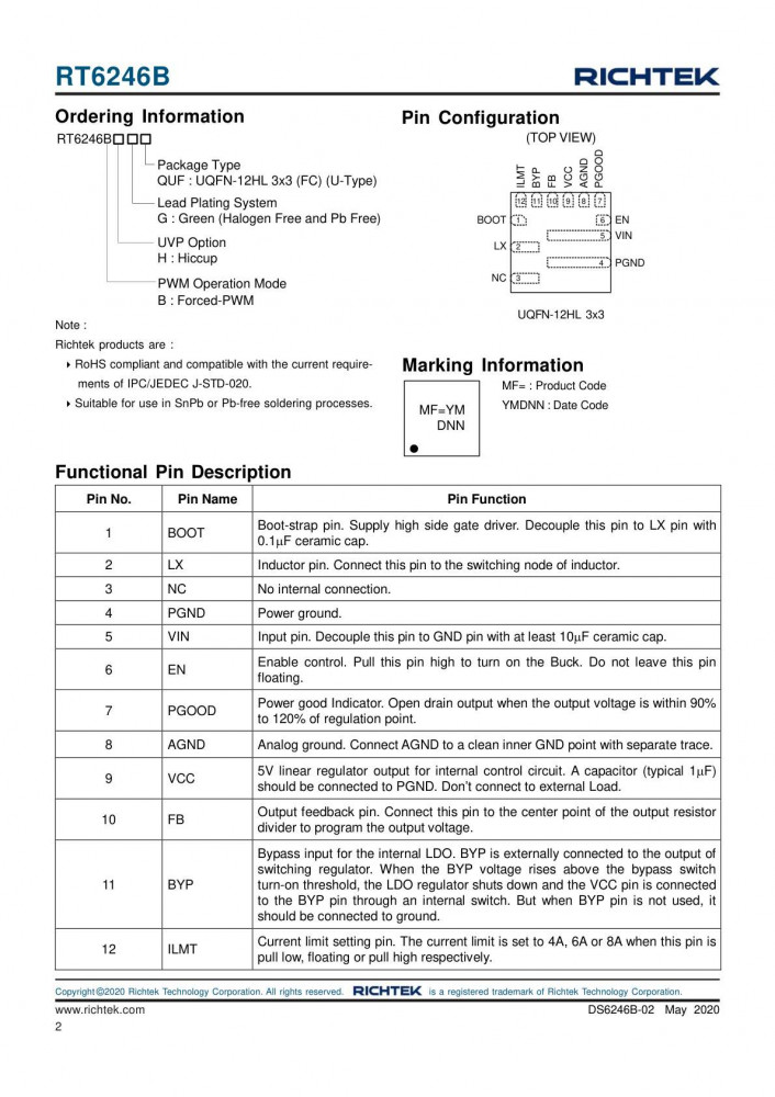 RT6246B datasheet page 2