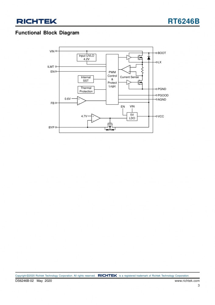 RT6246B datasheet page 3