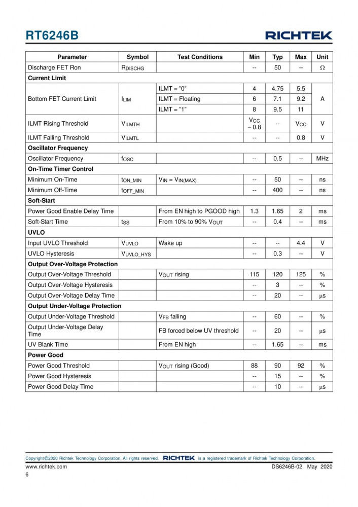 RT6246B datasheet page 6