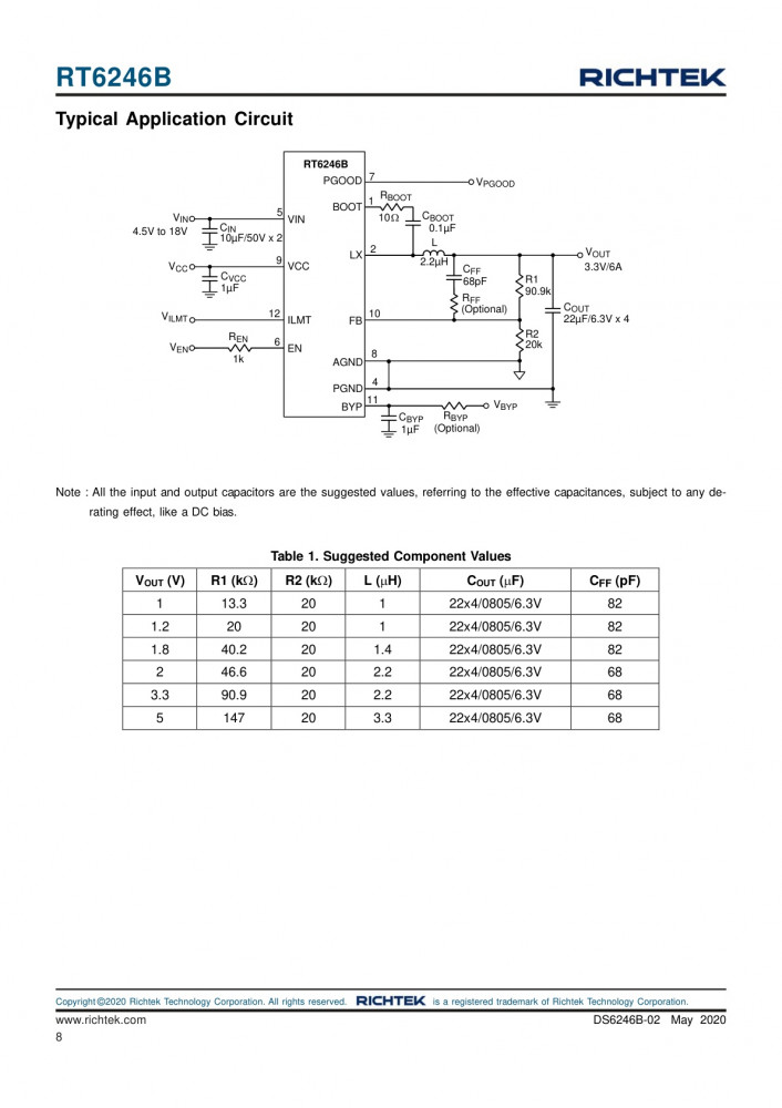 RT6246B datasheet page 8