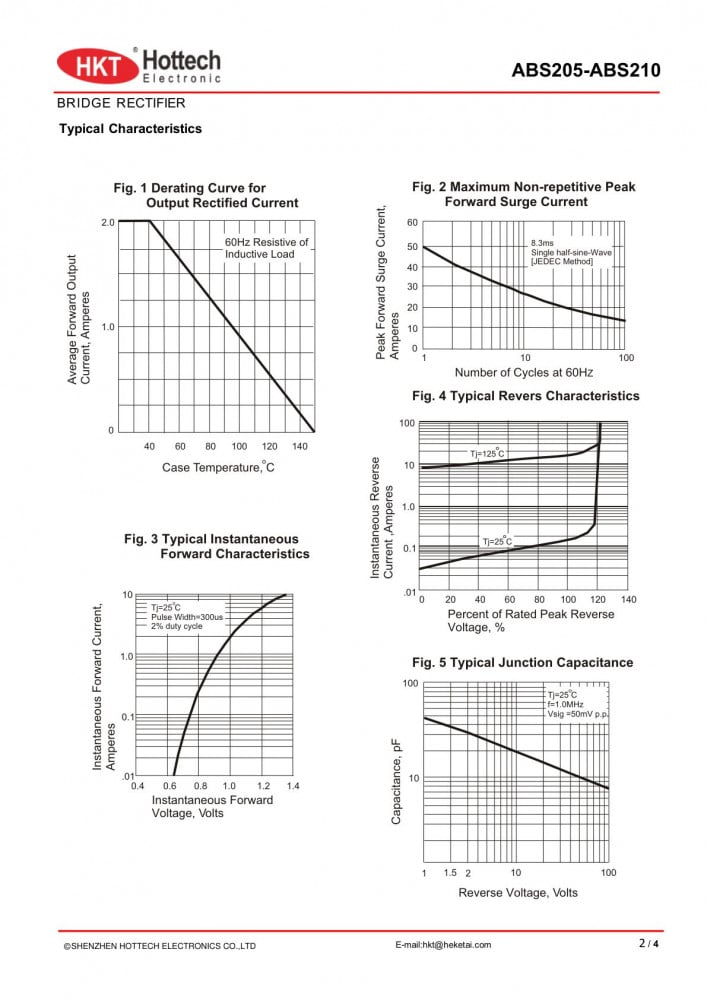 ABS210 bridge rectifier datasheet page 2