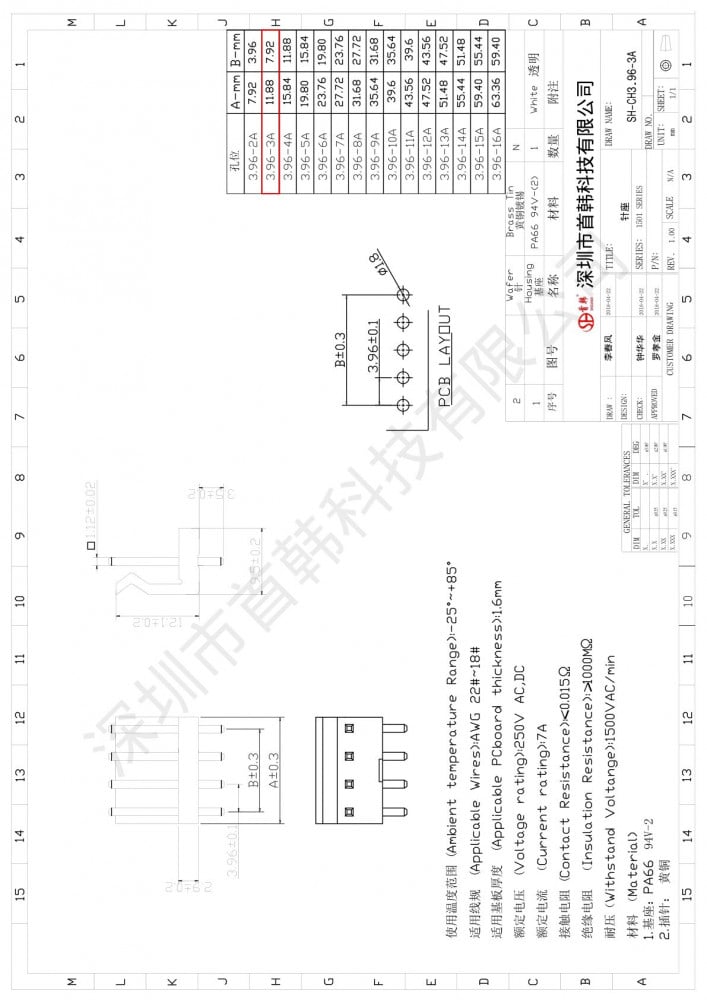 SH-CH3.96-3A technical document page 1