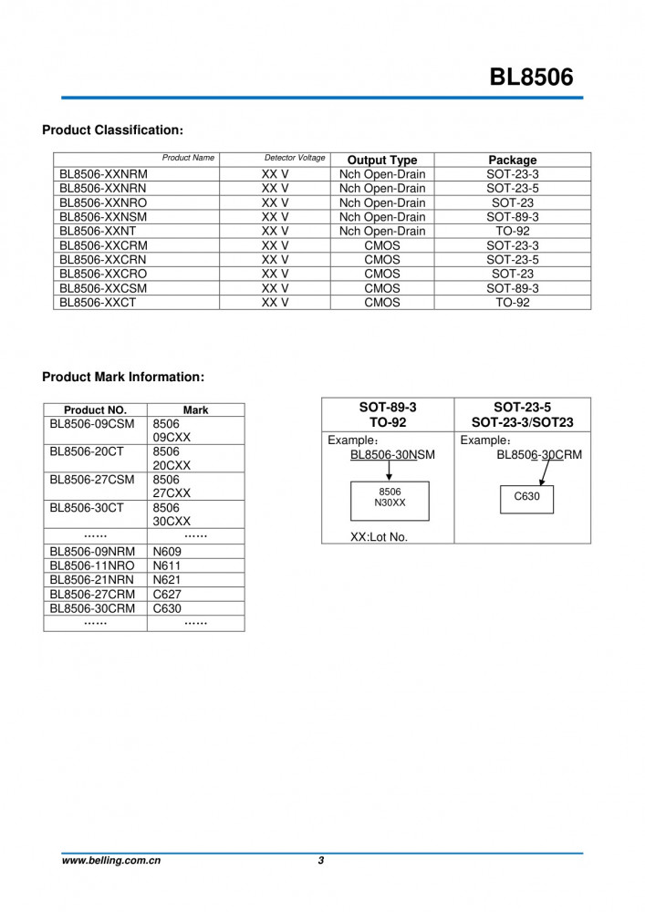 BL8506 datasheet page 3