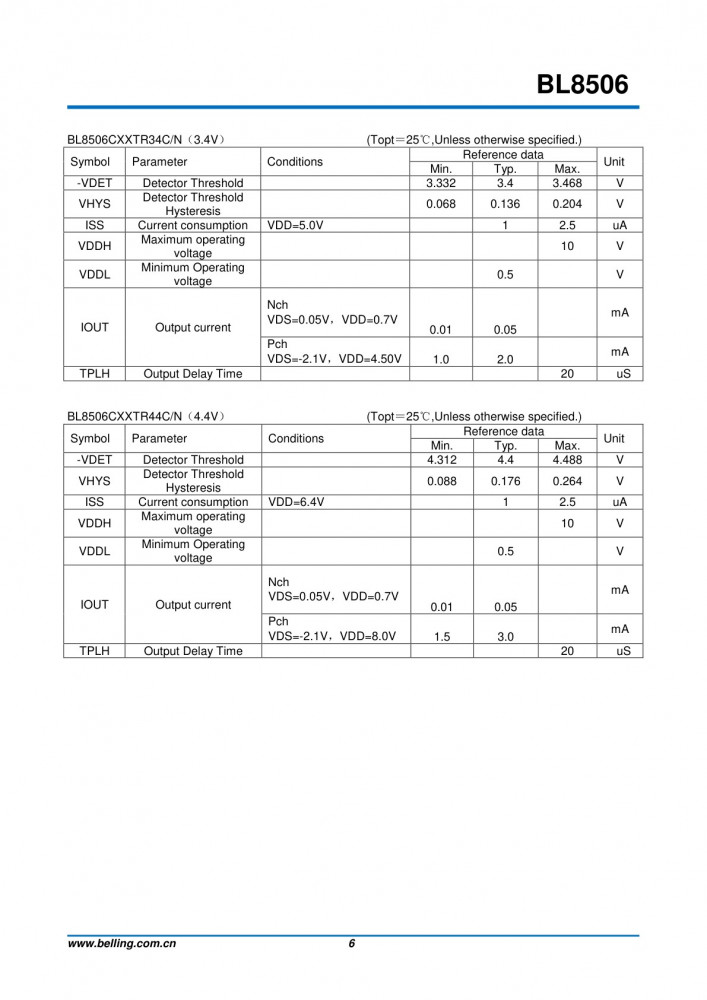 BL8506 datasheet page 6