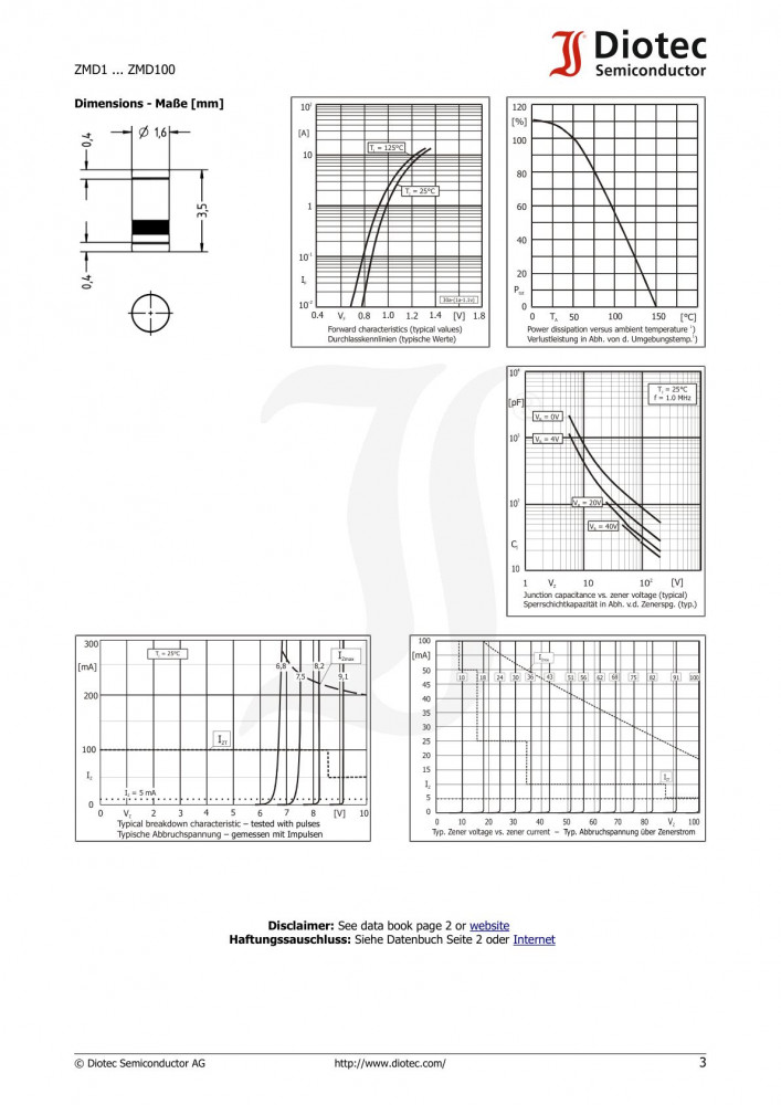 ZMD24 datasheet page 3