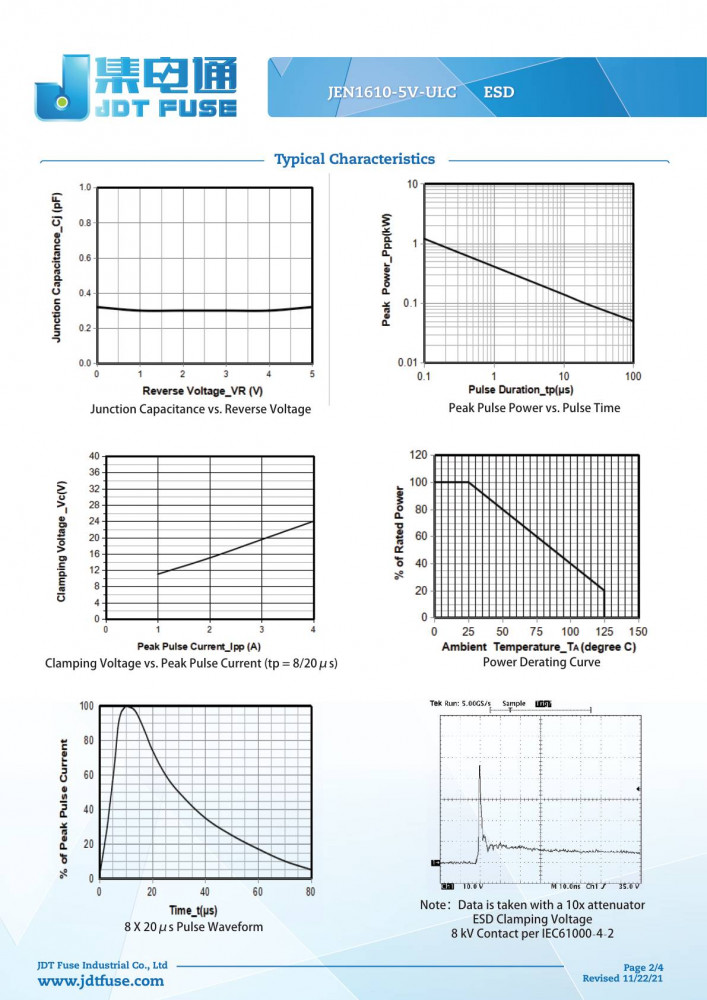 JEN1610-5V-ULC datasheet page 3