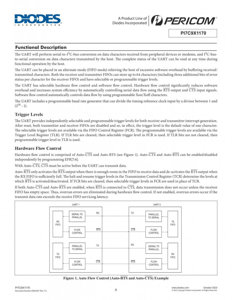 PI7C9X1170 datasheet page 6