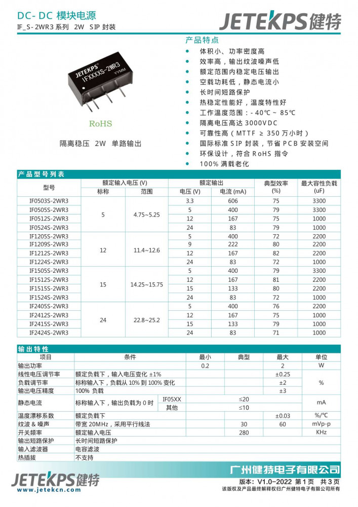 IF2405S-2WR3 datasheet page 1