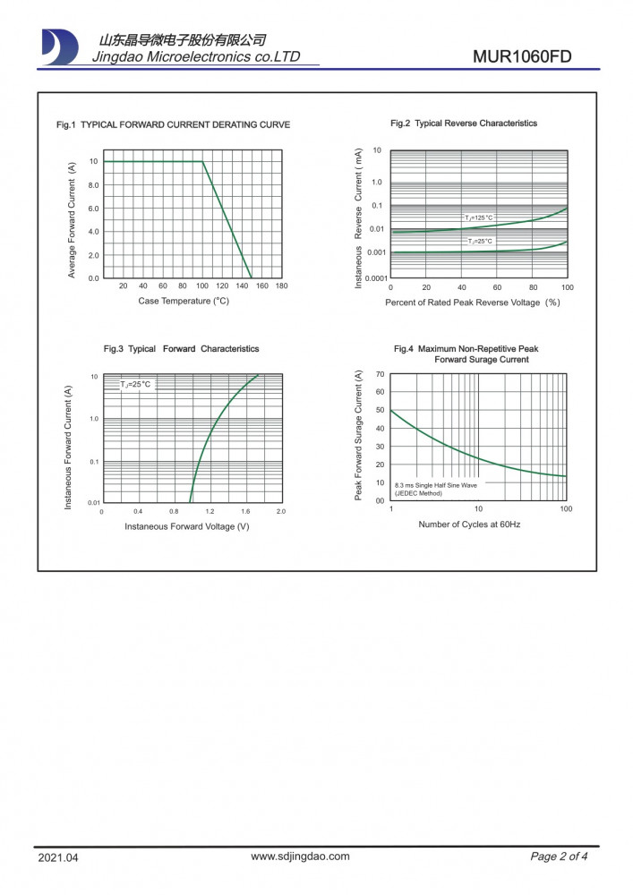 MUR1060FD datasheet page 2