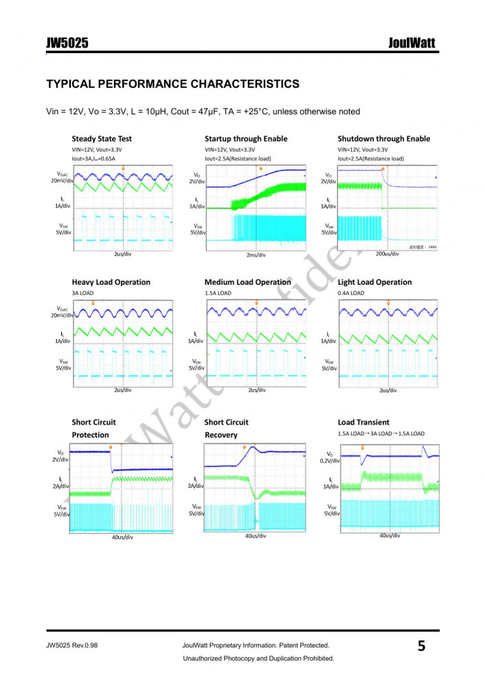 JW5025 datasheet page 5