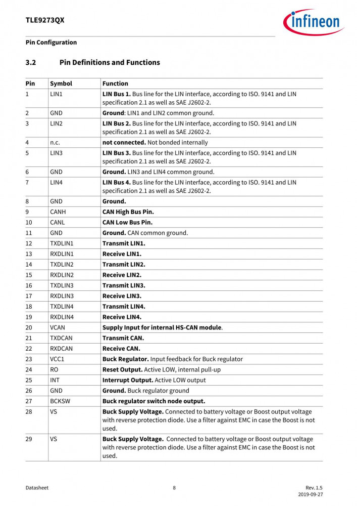TLE9273QXXUMA1 datasheet page 8