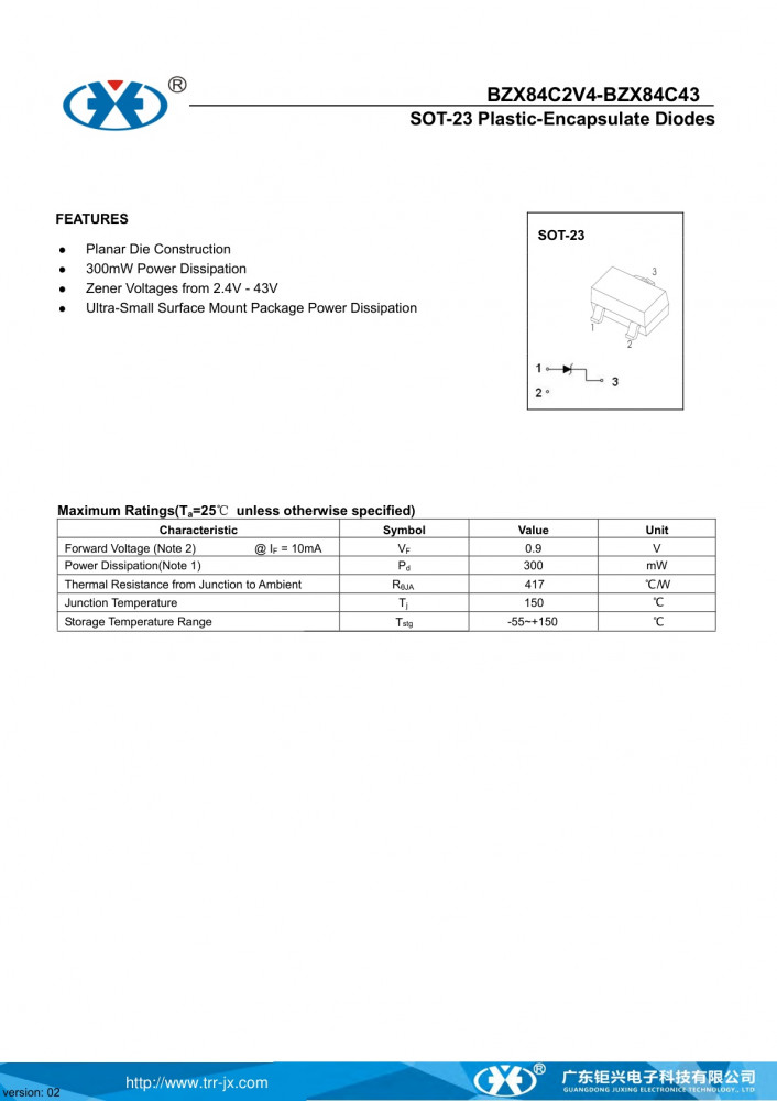 BZX84C6V2 datasheet page 1