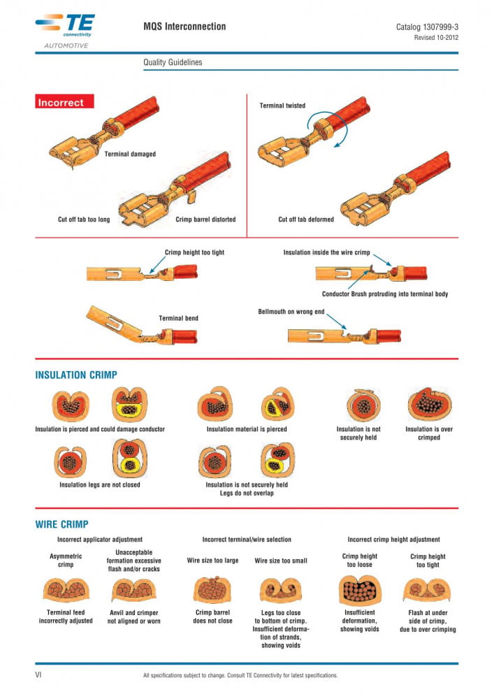 936121-2 technical document page 8
