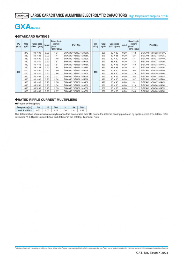 NCC GXASeries technical document, page 2