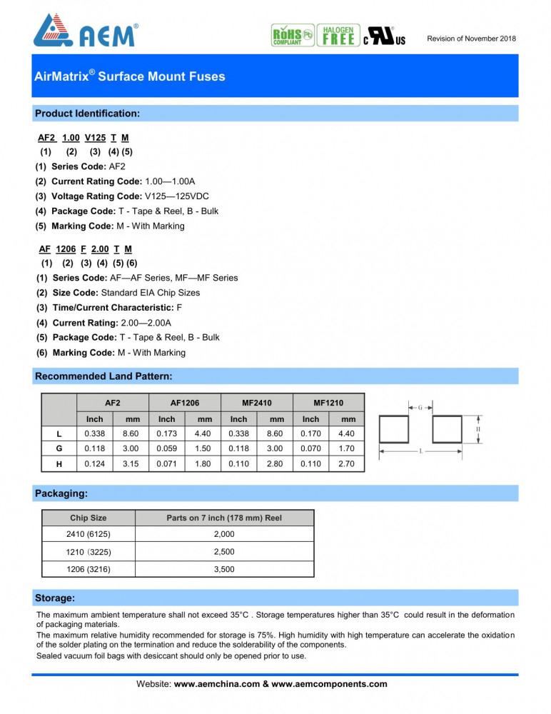 AEM MF Series datasheet page 4