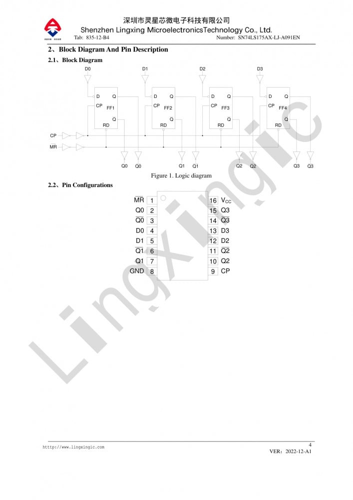 SN74LS175DR(LX) datasheet page 7