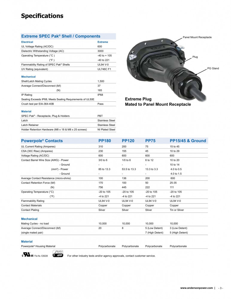 Anderson Power SPEC Pak technical document page 3
