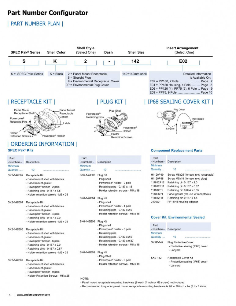 Anderson Power SPEC Pak technical document page 4