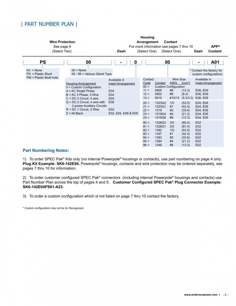 Anderson Power SPEC Pak technical document page 5