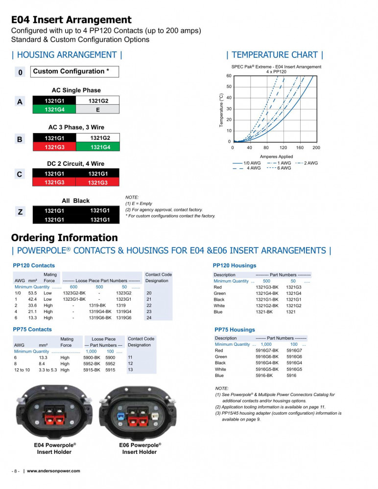Anderson Power SPEC Pak technical document page 8