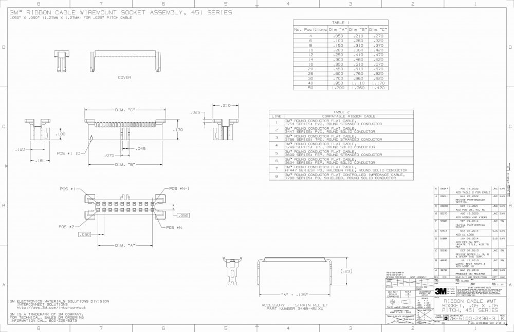3M 3448-45140 technical drawing page 2