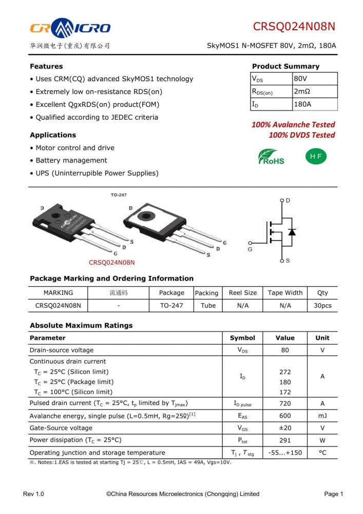 CRSQ024N08N datasheet page 1
