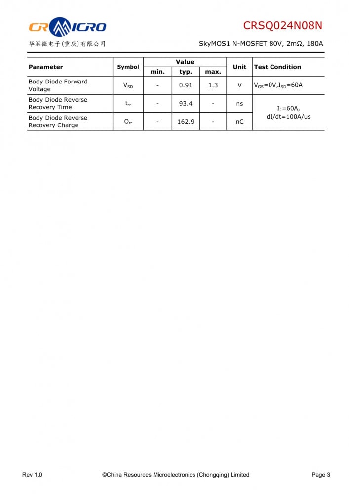 CRSQ024N08N datasheet page 3