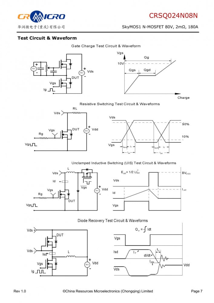 CRSQ024N08N datasheet page 7