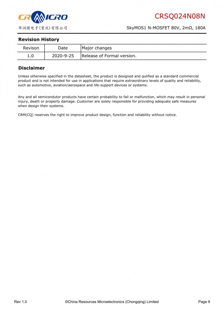 CRSQ024N08N datasheet page 9