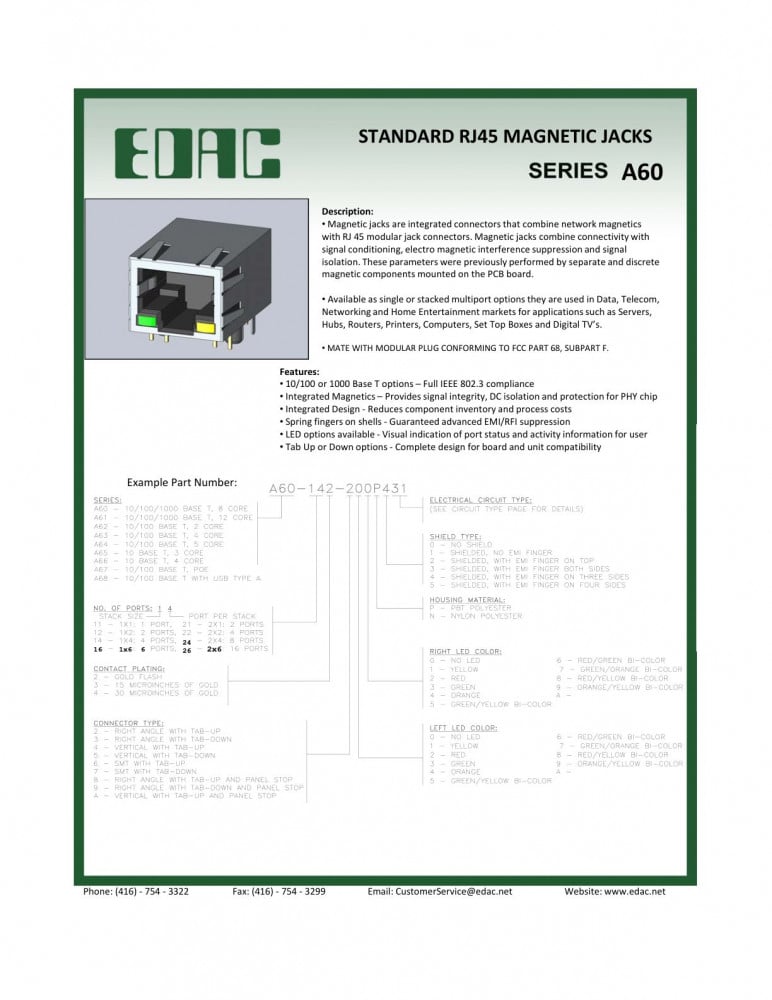 EDAC A60 series documentation page 1