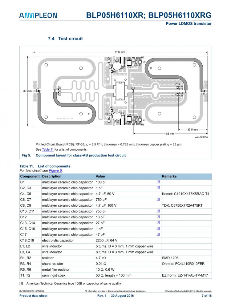 BLP05H6110XRGY datasheet page 7