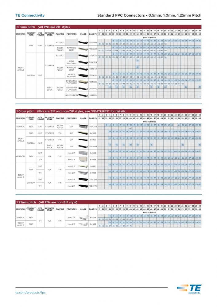 TE Connectivity FPC connector guide page 3