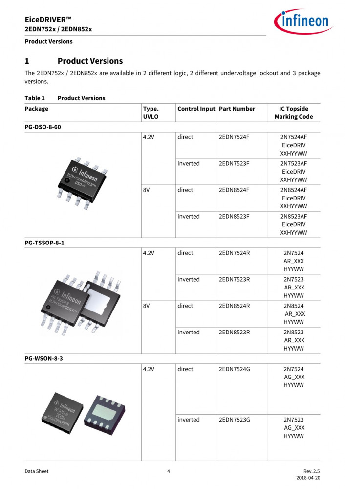 2EDN8524R technical document page 4