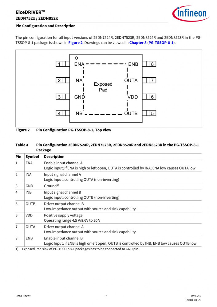 2EDN8524R technical document page 7