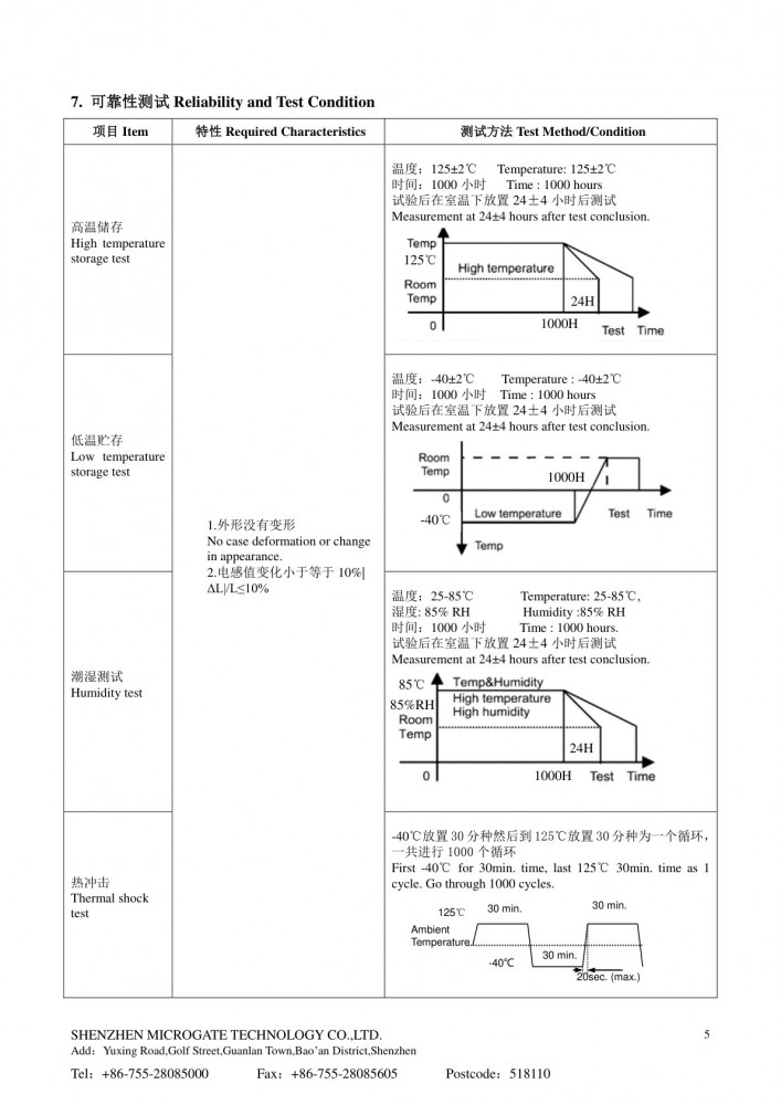 MPIT5040 specification page 7